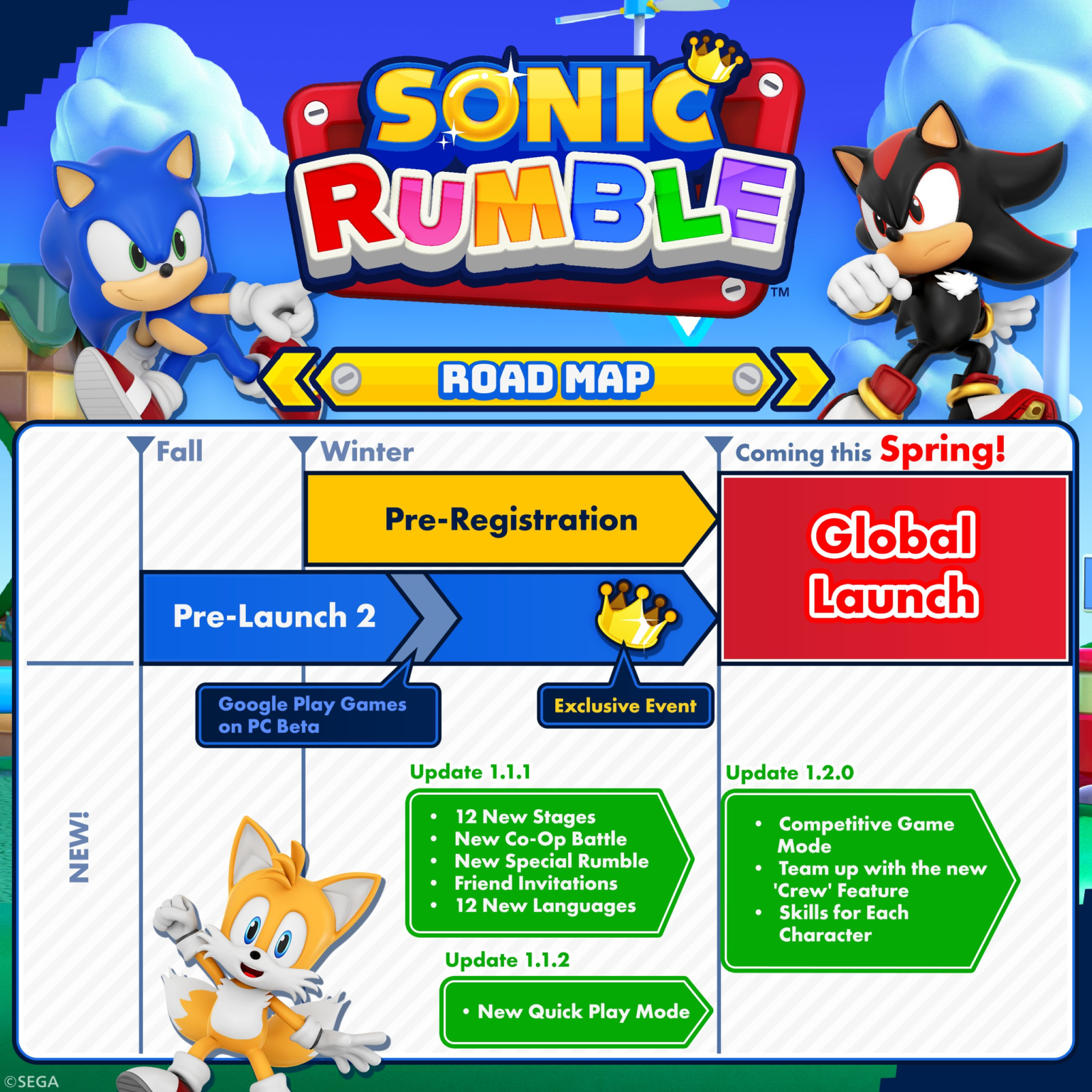 SEGA Delays Sonic Rumble to Spring 2025, Adds New Features and Pre ...